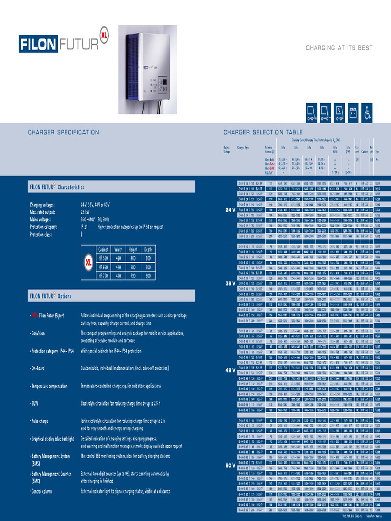 Filon Futur XL en | PDF