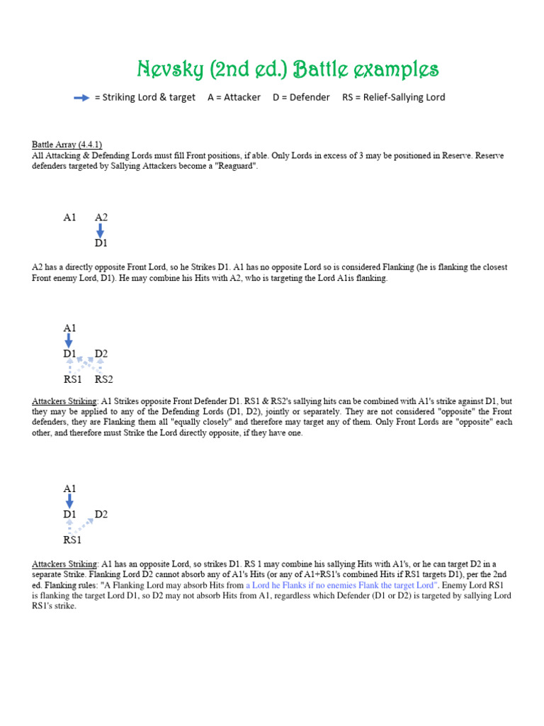 Nevsky Battle Examples | PDF | Flanking Maneuver | Siege