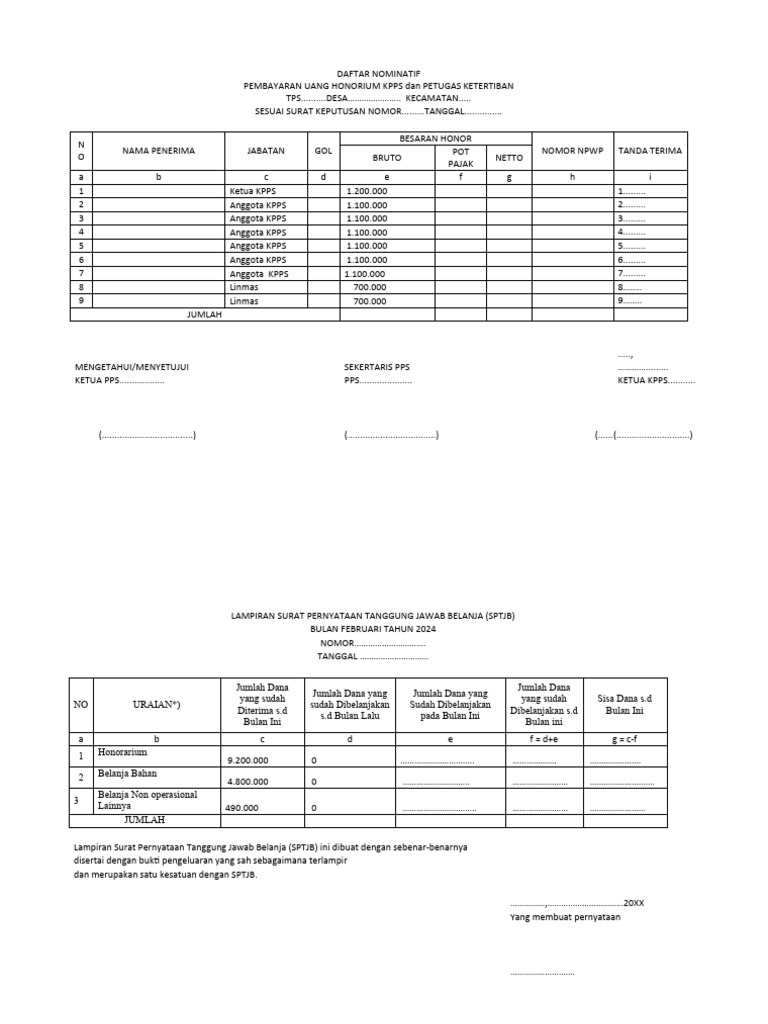 Lampiran SPJ KPPS | PDF