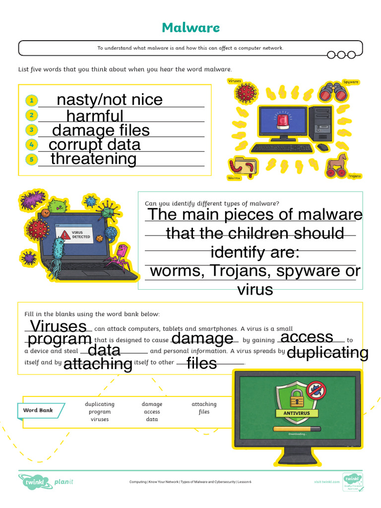 Malware Activity Sheet | Download Free PDF | Malware | Computer Virus
