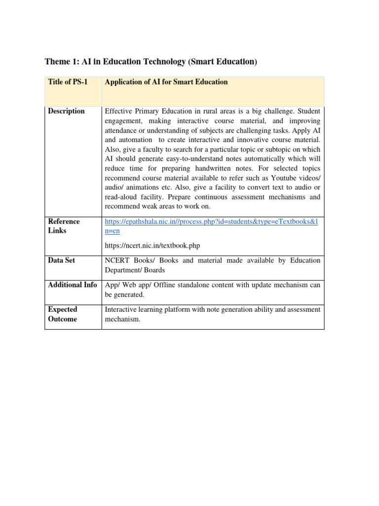Problem Statements AI AGON | PDF | Artificial Intelligence ...
