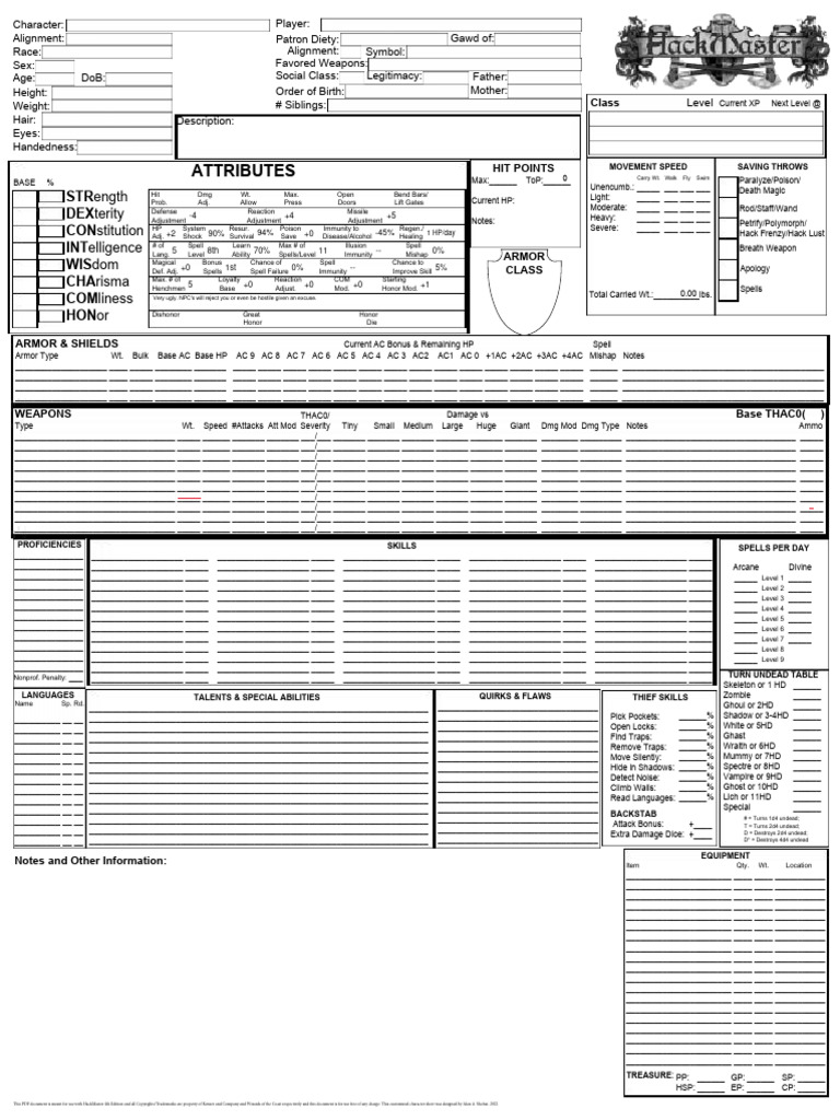 Hackmaster 4e Character Sheet v1.15 | PDF