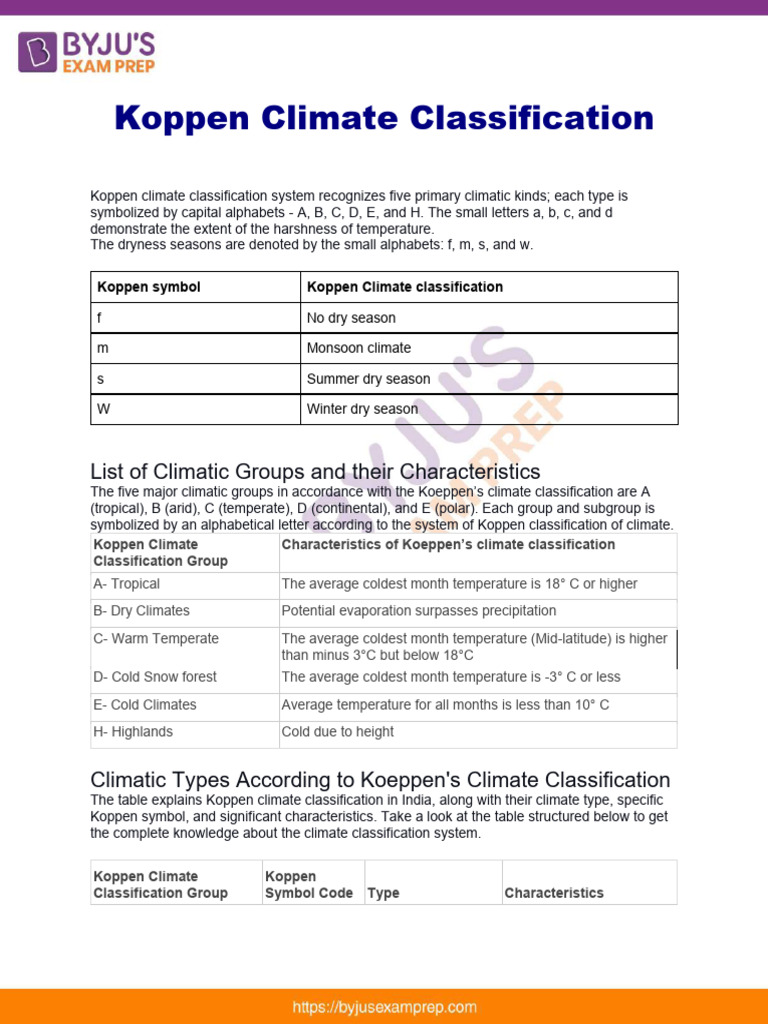 Koppen Climate Classification Upsc 431691029723058 | PDF | Temperate ...