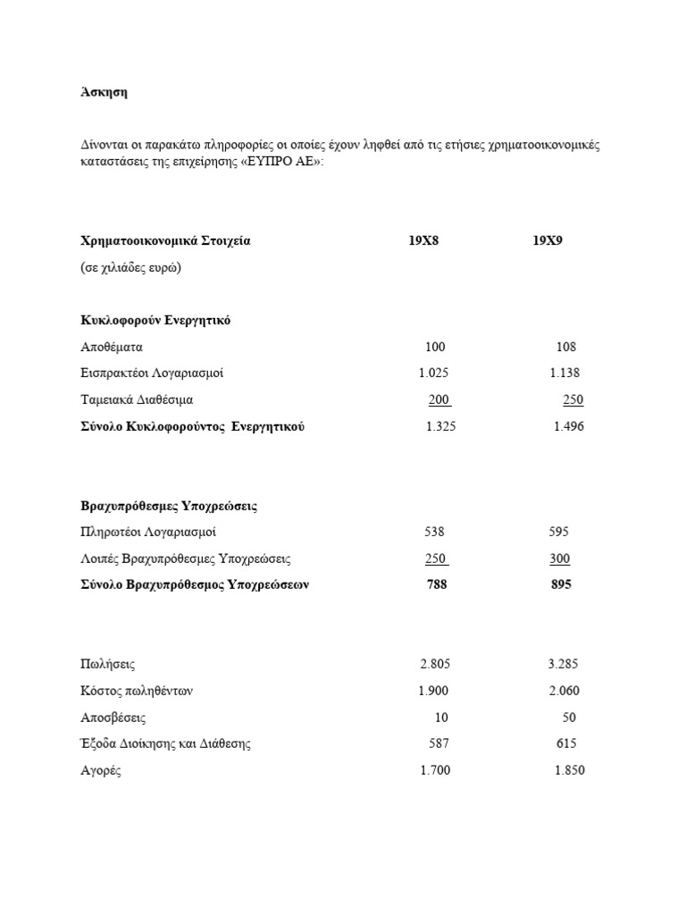 ΑΣΚΗΣΗ 7 (ratios) | PDF