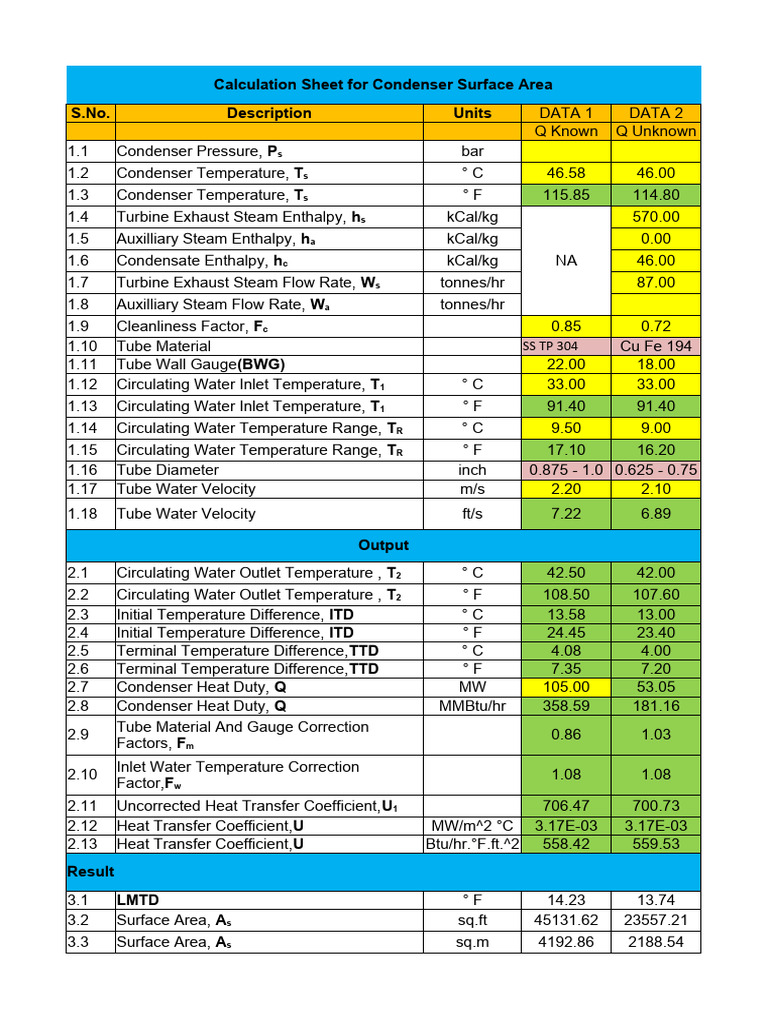 Condenser Sizing | PDF | Applied And Interdisciplinary Physics | Energy ...