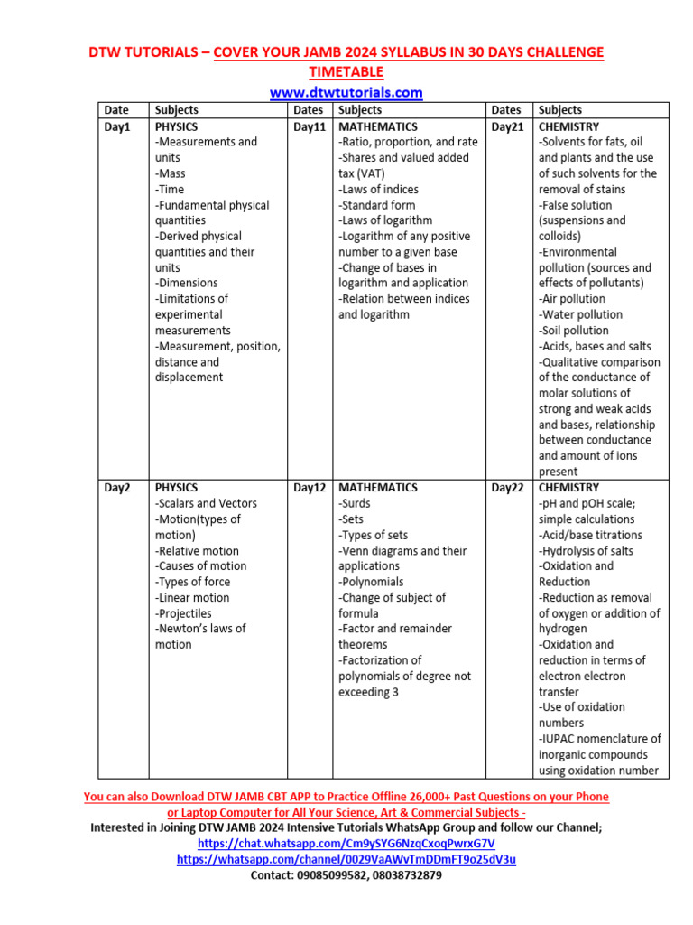 Phy Chem Math Eng Timetable - DTW Tutorials Jamb 2024 | PDF | Redox ...