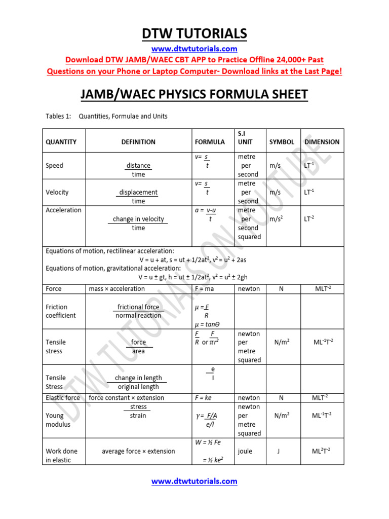 DTW Tutorials 135 Physics Formula Sheet | PDF | Electrical Impedance | Acceleration
