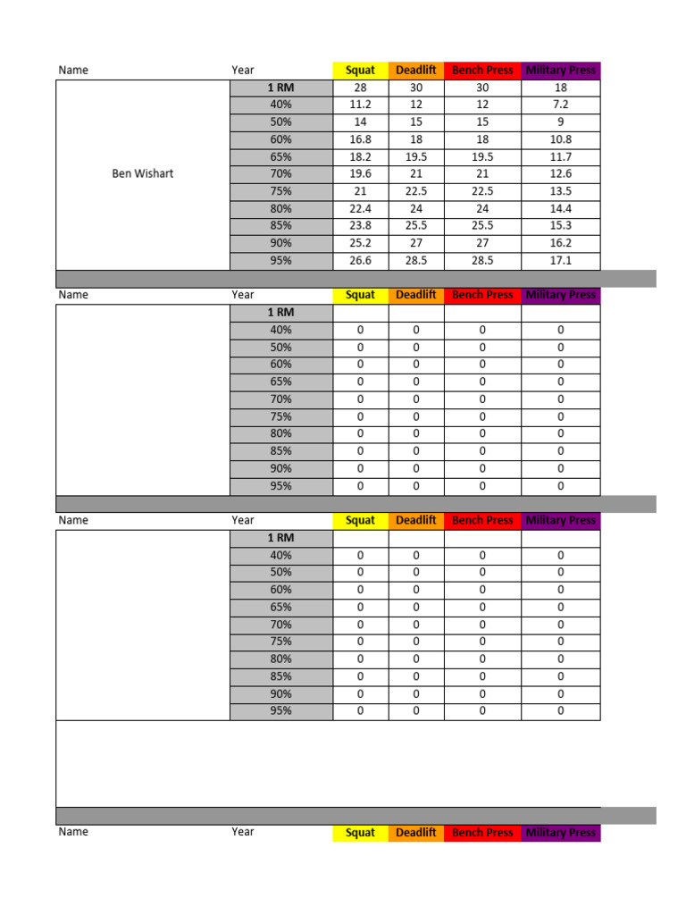 Training Max Calculator | PDF | Weight | Human Body Weight