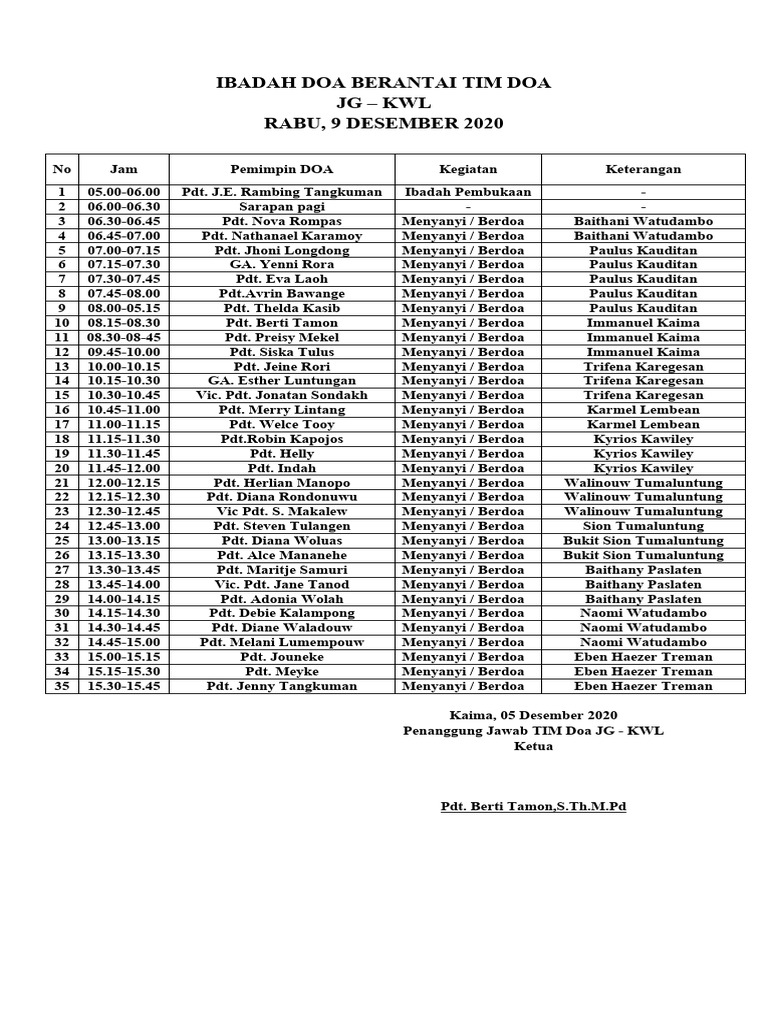 Ibadah Doa Berantai Tim Doa JGKWL | PDF