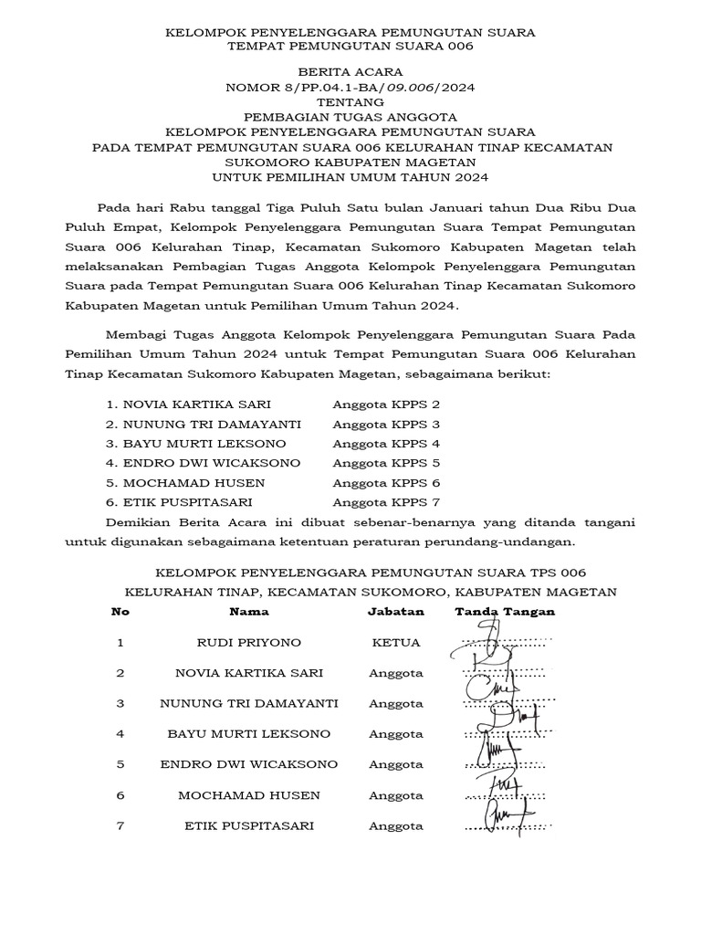 Tugas KPPS TPS 006 Magetan | PDF