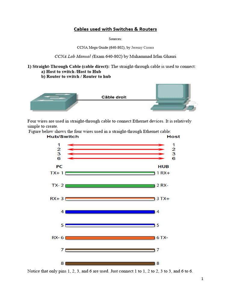 TP1-Cables Used With Routers, Hubs & Switches | PDF | Network Switch ...