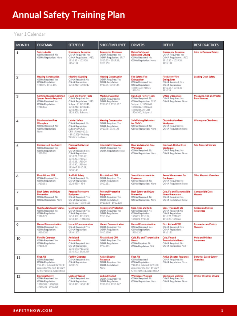 Safety Training Calendar 2023 | PDF | Occupational Safety And Health ...