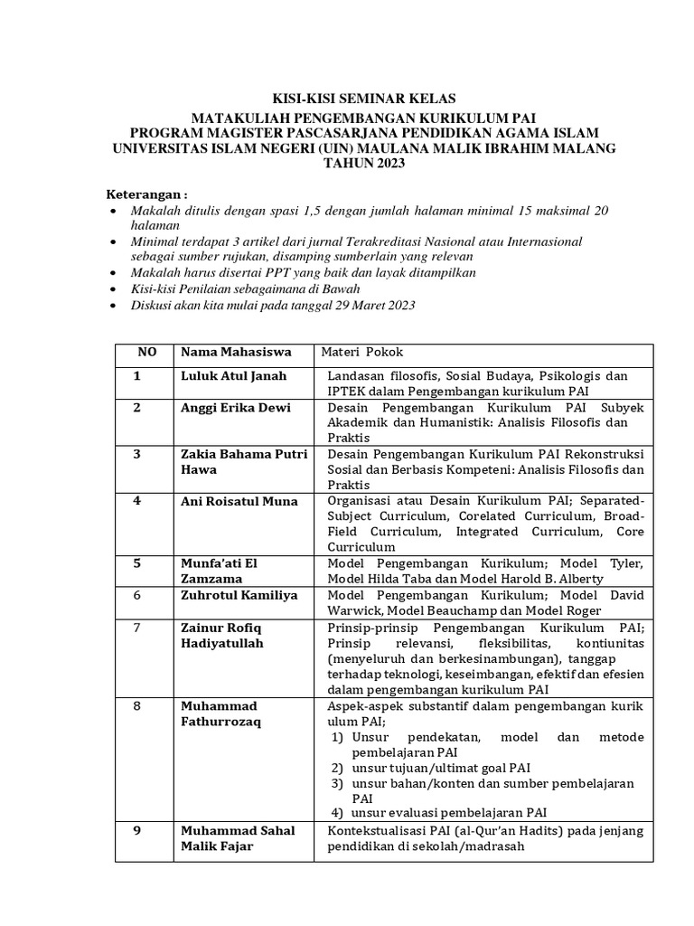 Tugas Diskusi Kelas Pengembangan Kurikulum Mpai-B SMT 1 | PDF
