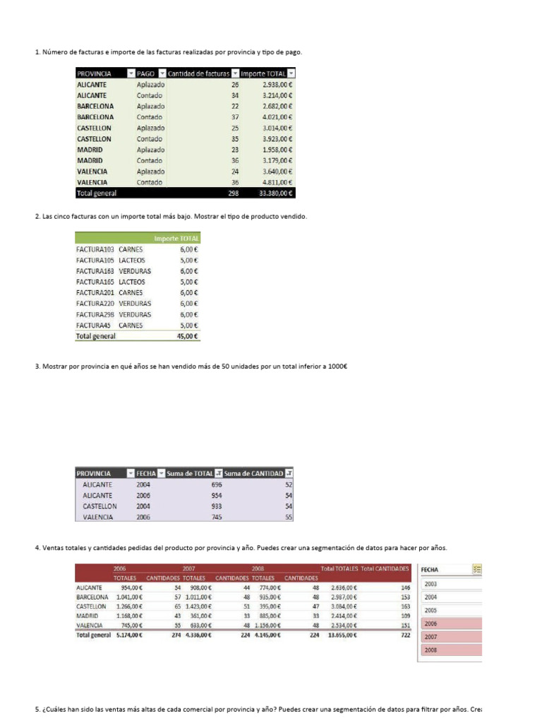 Tablas Dinamicas | PDF