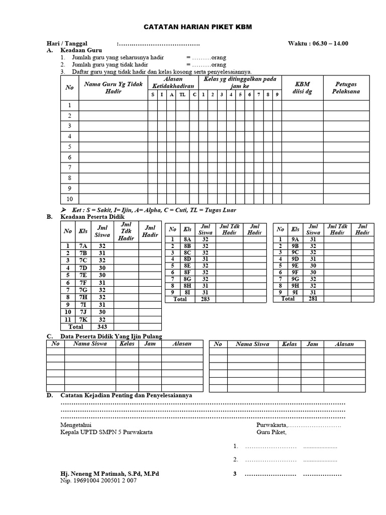 CATATAN HARIAN PIKET KBM Revisi | PDF