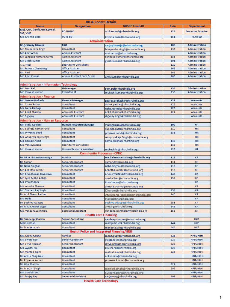 HR and Contact Details | PDF