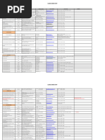 Hi-Precision Branch Contact Details | PDF | Physical Examination ...