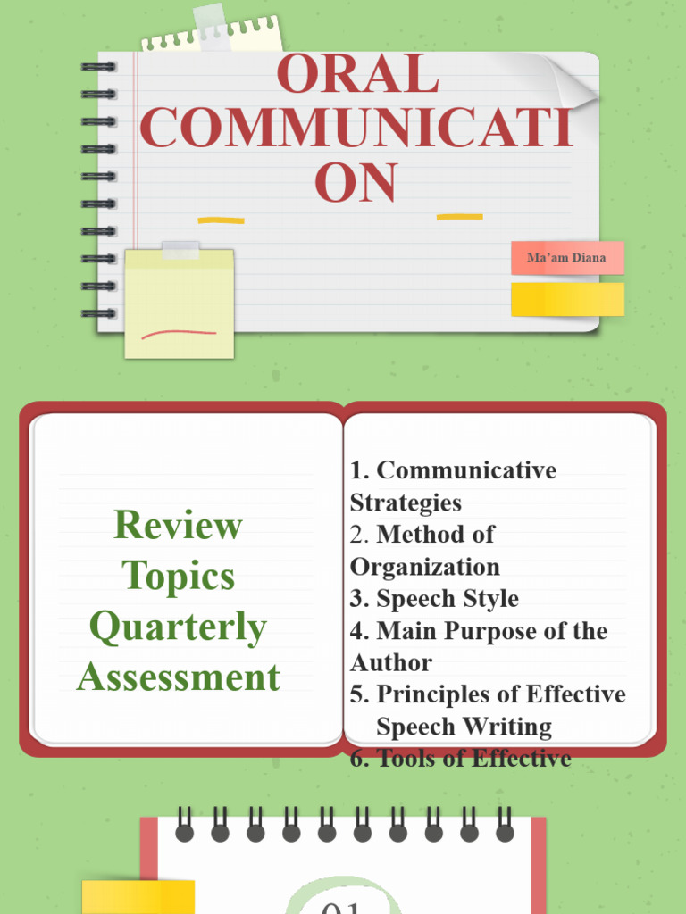 Review Topics With Lecture Second QA | PDF | Communication | Speech