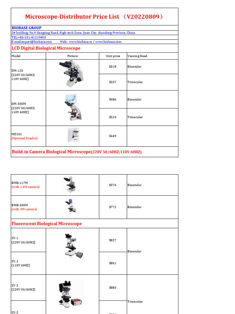 Microscope-Distributor Price List V20220809 | Download Free PDF | Film ...