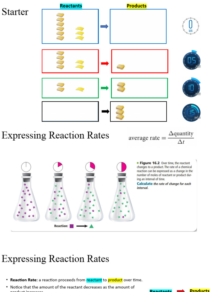 Chemistry Reaction Rates Guide | PDF | Reaction Rate | Chemical Reactions