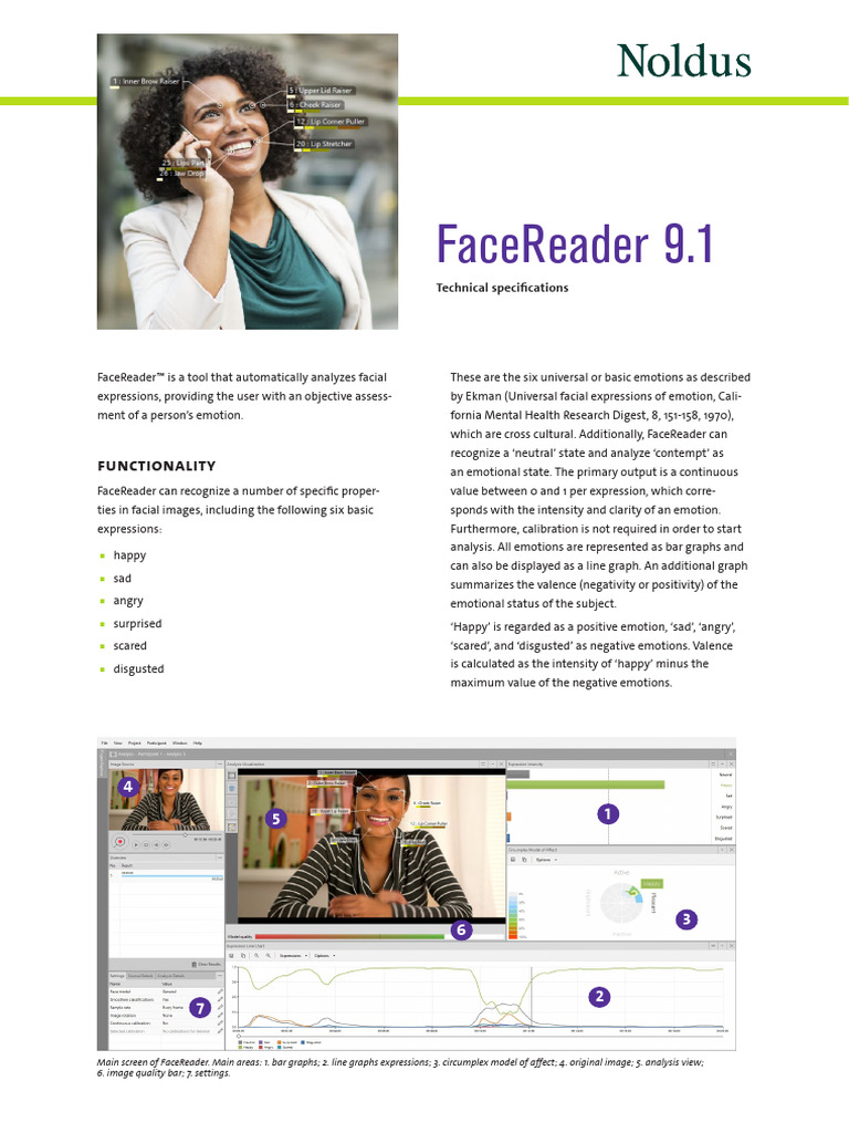 Technical Specs - FaceReader 9.1 | PDF | Emotions | Lighting