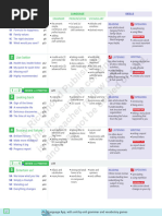ENGLISH FILE A1-A2 - Four Editicion - WORKBOOK ANSWER KEY | PDF