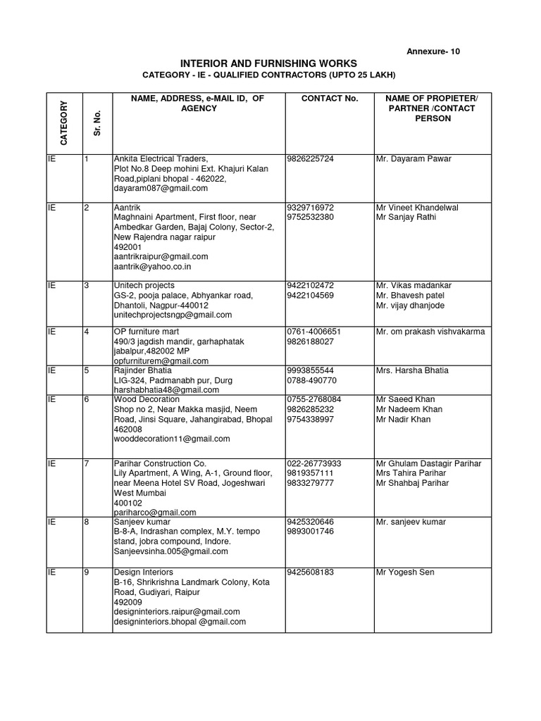 Qualified Interior Contractors List | PDF