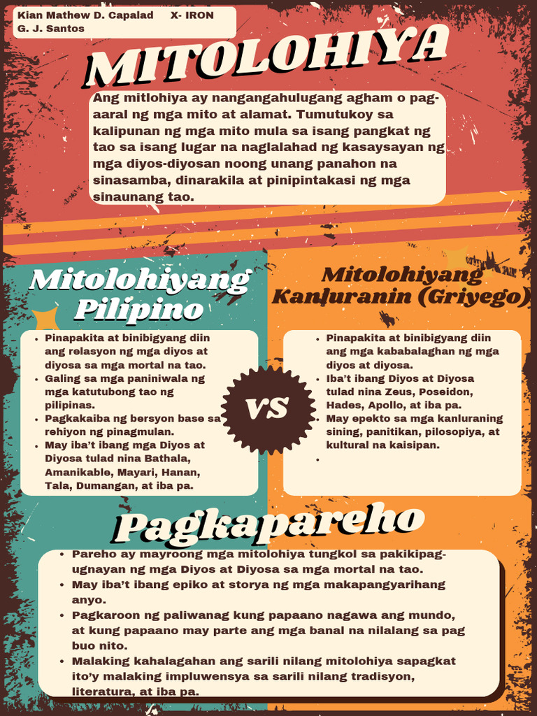 Types of | PDF