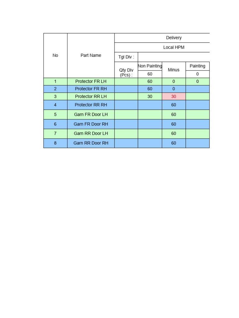 Monitoring Inspection 2 | PDF