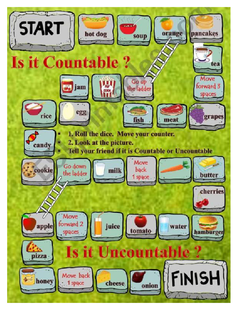 Countable or Uncountable Board Game | PDF