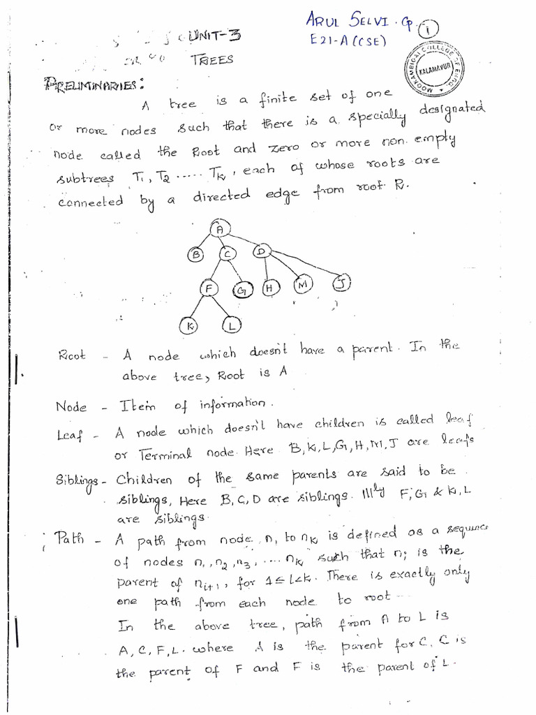 UNIT 3 | PDF | Theoretical Computer Science | Computer Programming