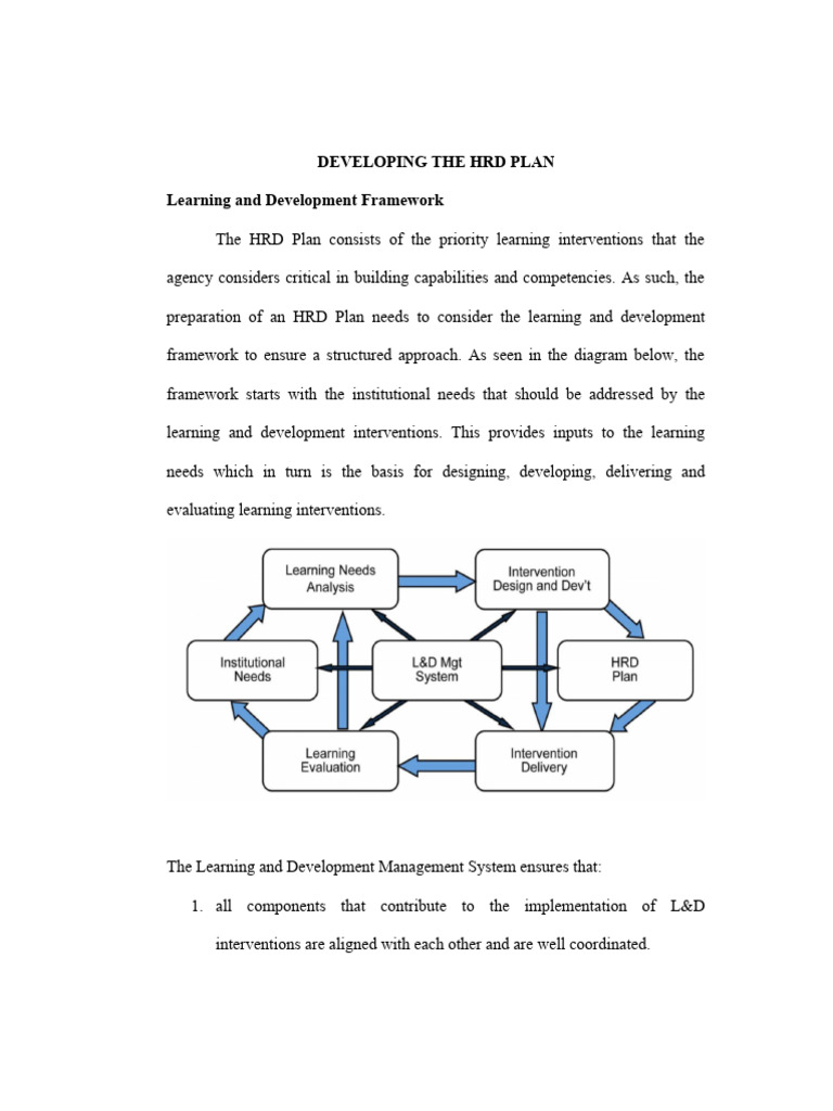 Developing The HRD Plan | PDF | Competence (Human Resources) | Goal