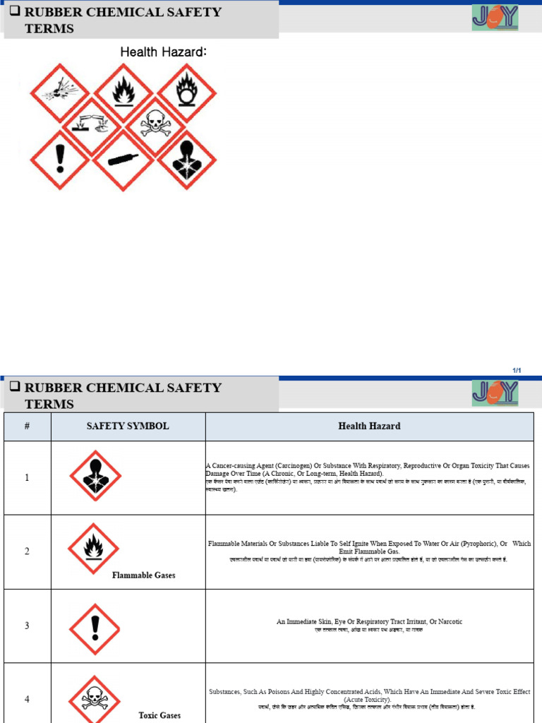 Safety Sign | PDF