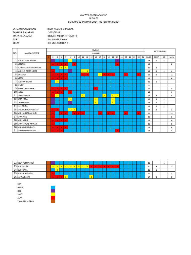 Absen Xii MM B Mapel Desain Media Interaktif | PDF