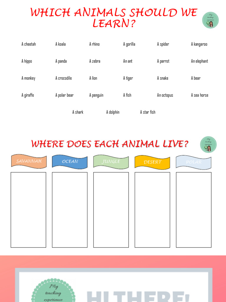 Learn About Animals and Their Habitats | PDF