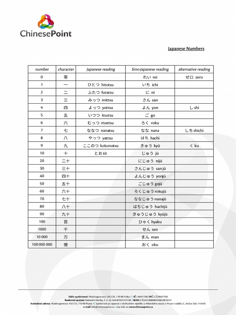 Japanese Numbers | PDF