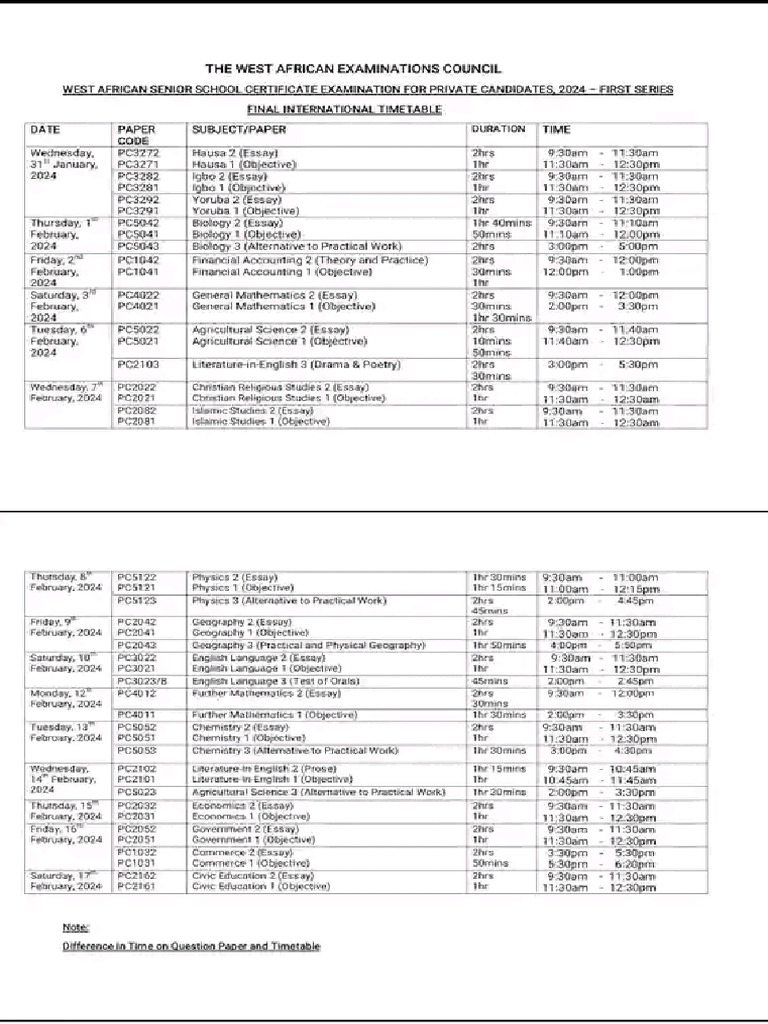 WASSCE Timetable - Coach Jesse | PDF