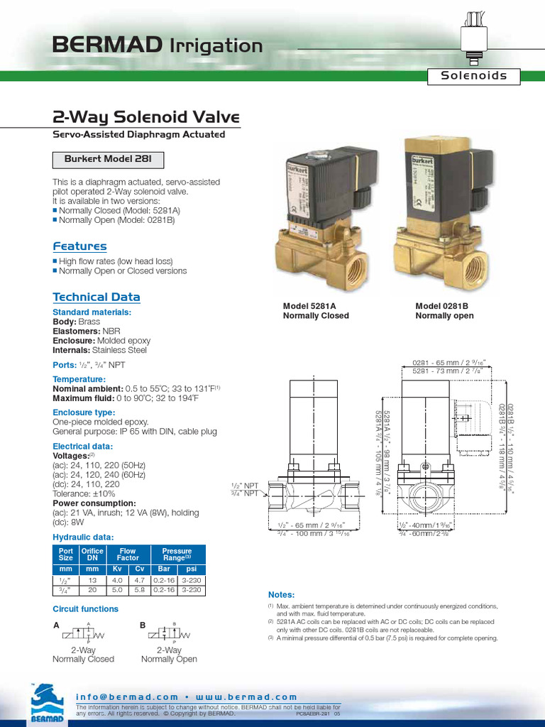 Ir 2 Way Solenoid Valve Burkert Model 281 | PDF | Valve | Electrical Engineering