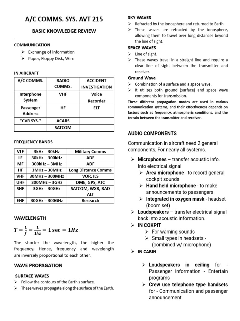 Aircraft Communication Basic Introduction | PDF | High Frequency ...