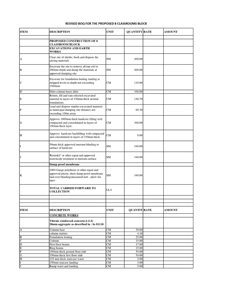 Boq For The Proposed 8 No. Classroom Block Revised | PDF | Stairs ...