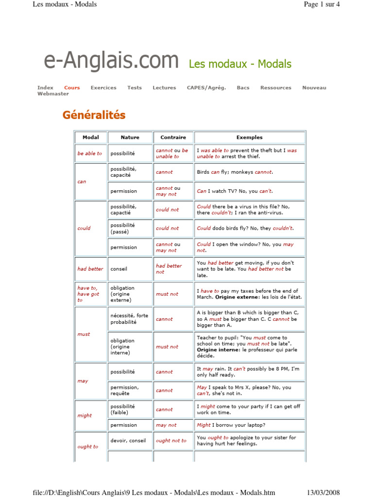 10 Les Modaux - Modals 4 | PDF
