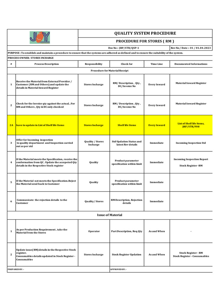 Material Receipt and Inspection Procedure | PDF | Specification ...