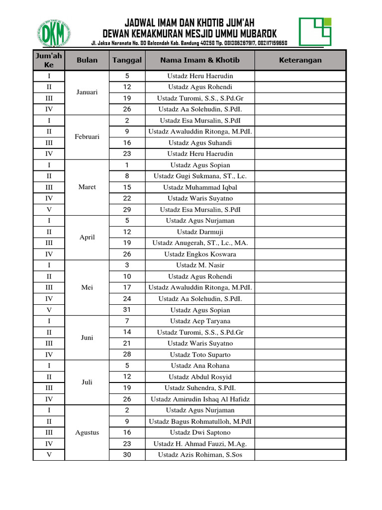 Jadwal Imam & Khotib Jum'Ah DKM Ummu Mubarok Tahun 2024 | PDF