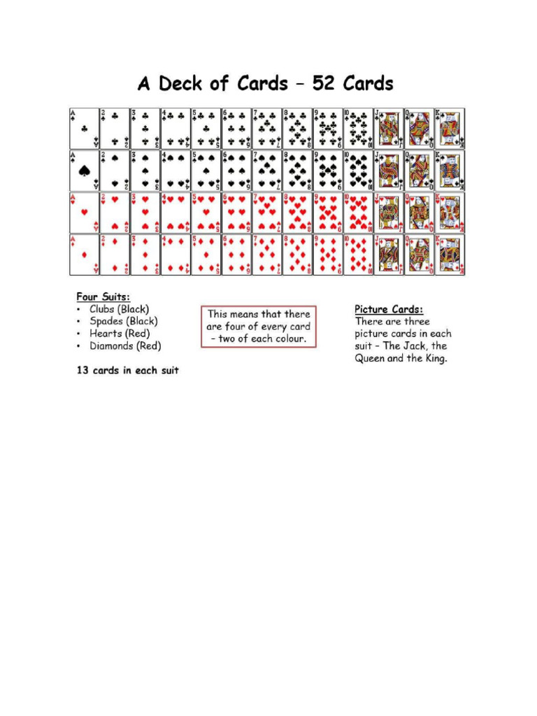probability-of-deck-of-cards-with-examples-class-10-pdf