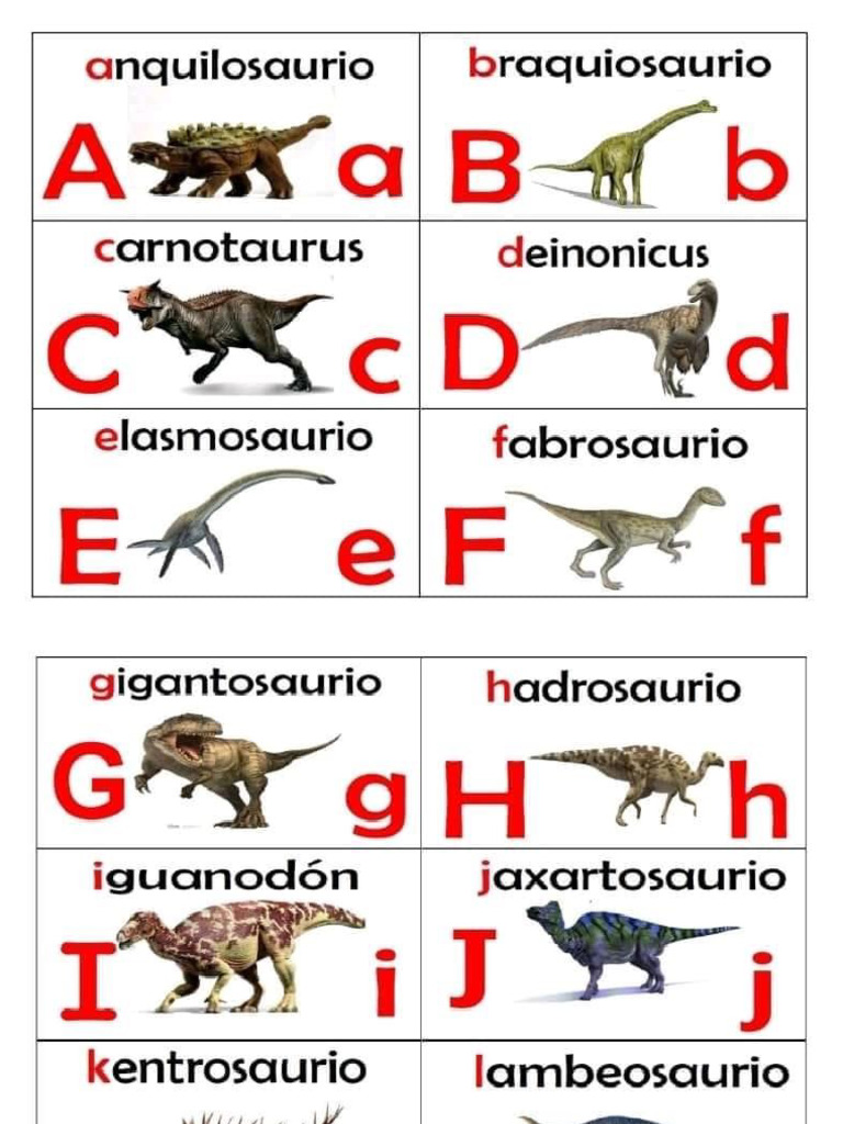 Abecedario Dinosaurios | PDF