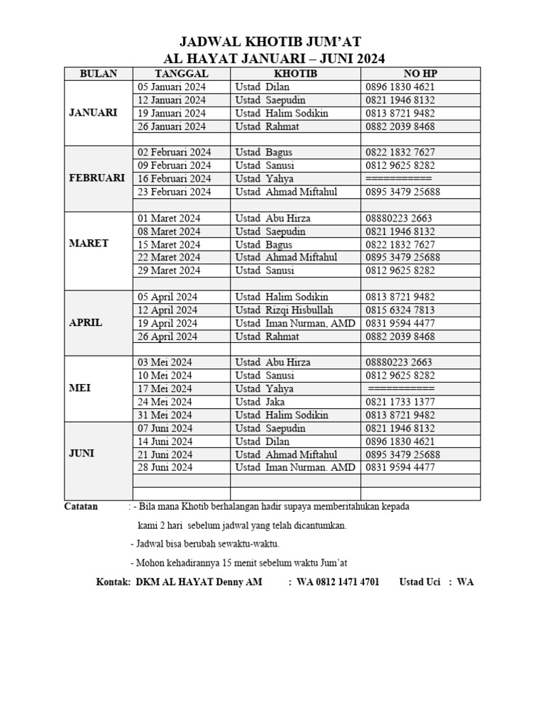 Jadwal Khotib Jumat 2024 | PDF