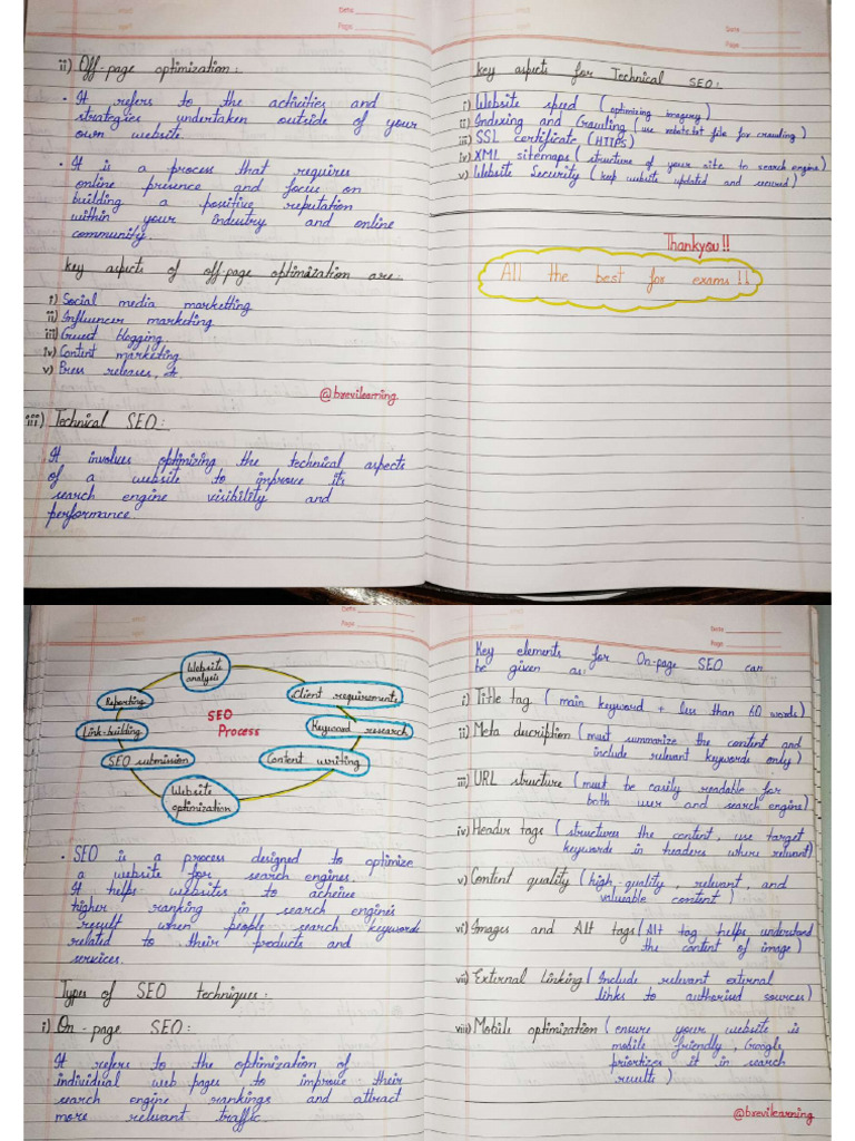 Web Design Full Notes Brevilearning YT Compressed | PDF