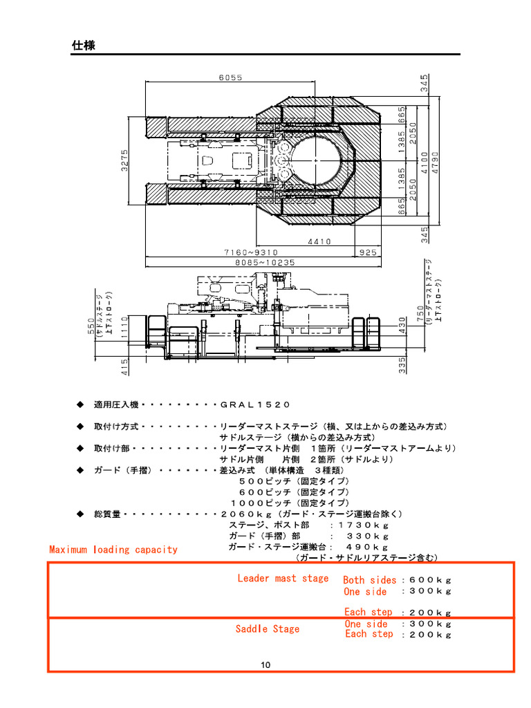 ST30 Maximum Loading Capacity | PDF