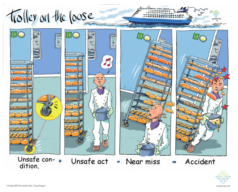 Trolley UK | PDF
