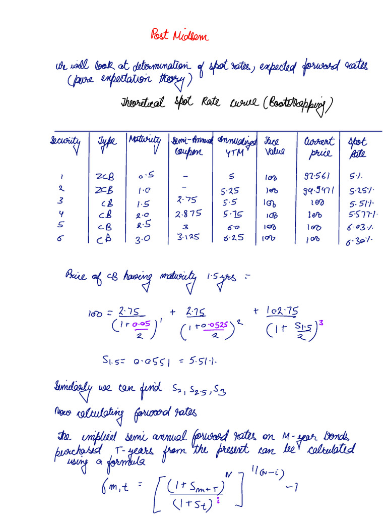 Fim Post Midsem | PDF | Bond Duration | Bonds (Finance)